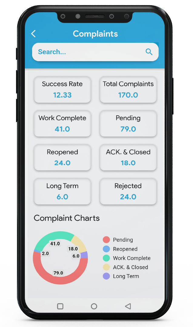 India's Best Hostel management solution | PG Management Software | FretBox