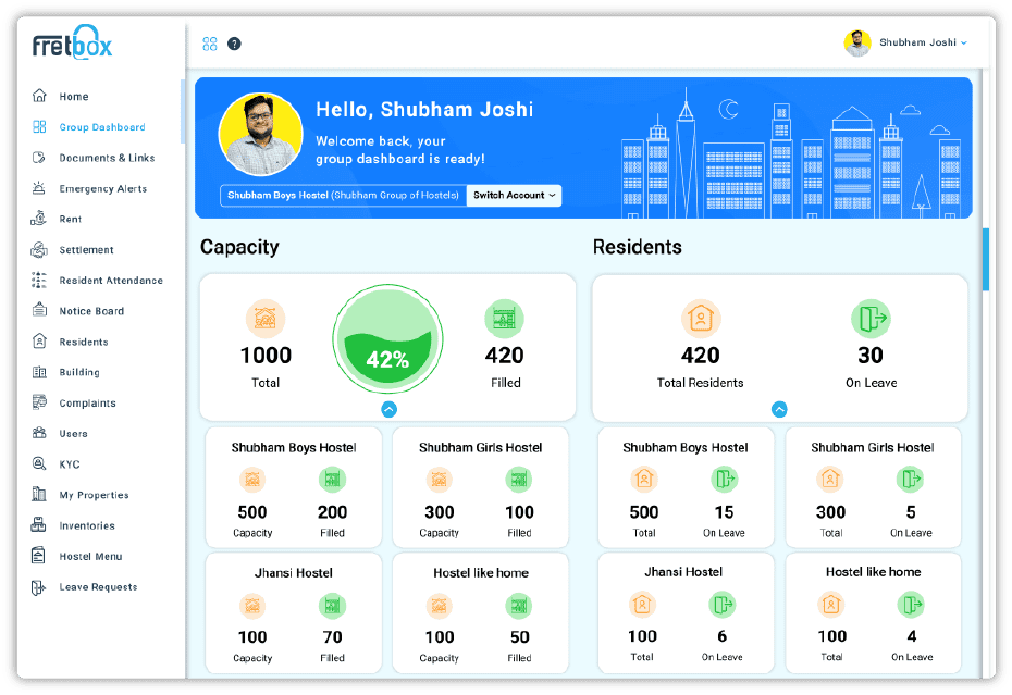 India's Best Hostel management solution | PG Management Software | FretBox